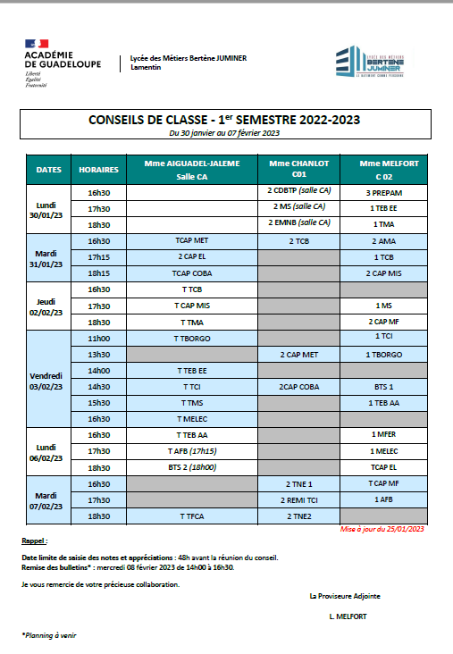 Conseils de Classe du 1er semestre 2022-2023 – Lycée des métiers de l'habitat et Services ...